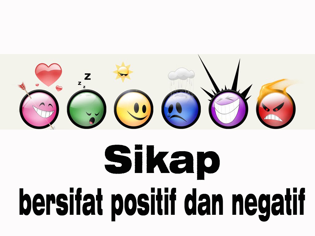 Pengertian Sikap, Struktur sikap /komponen, Tingkatan Sikap | Dunia ...